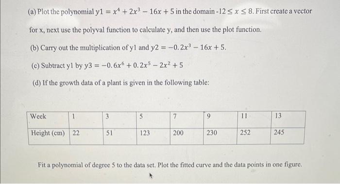 Solved (a) Plot the polynomial y1=x4+2x3−16x+5 in the domain | Chegg.com