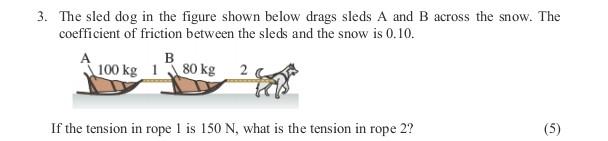 Solved 3. The sled dog in the figure shown below drags sleds | Chegg.com
