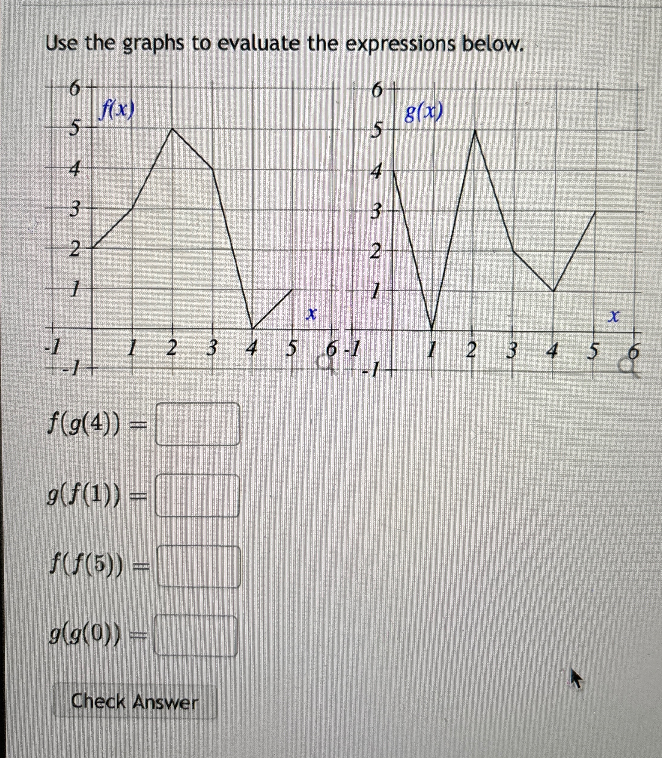 Solved Use the graphs to evaluate the expressions | Chegg.com