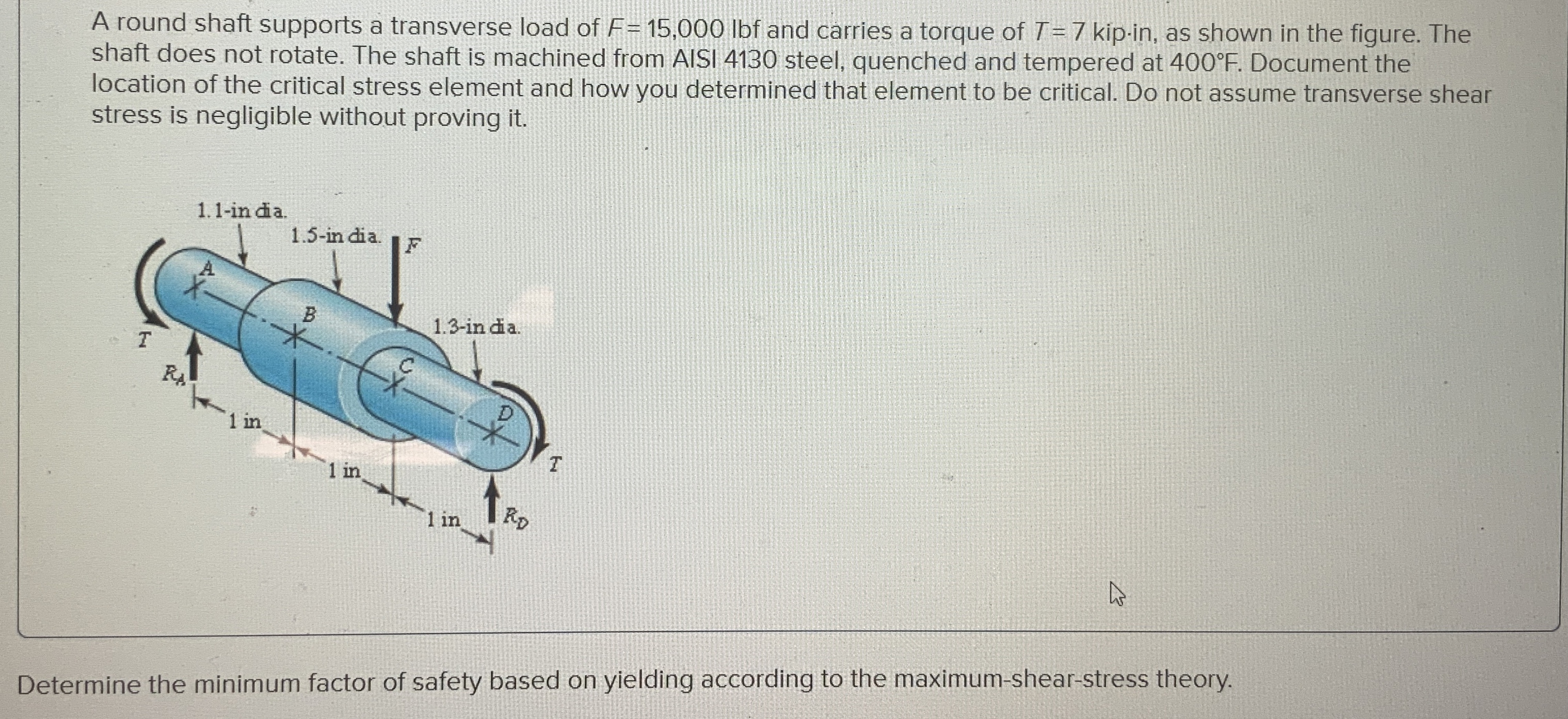 Solved A round shaft supports a transverse load of | Chegg.com