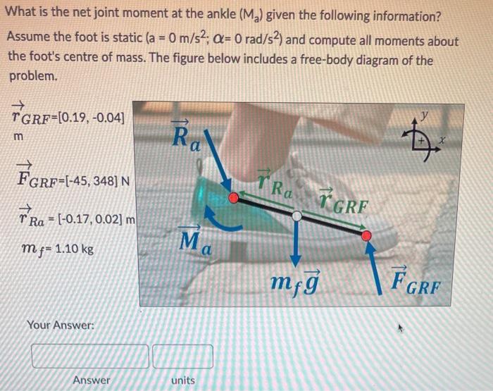 Solved What is the net joint moment at the ankle (Ma) given | Chegg.com