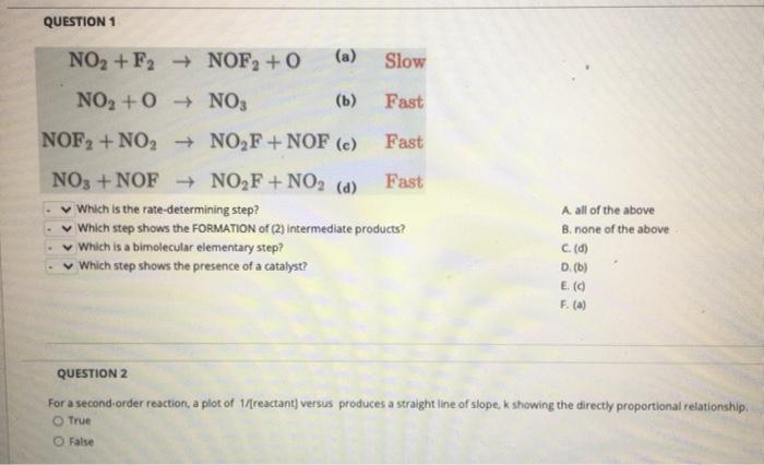 Solved QUESTION 1 NO2 +F2 + NOF, +O (a) Slow NO2 + 0 + NO3 | Chegg.com