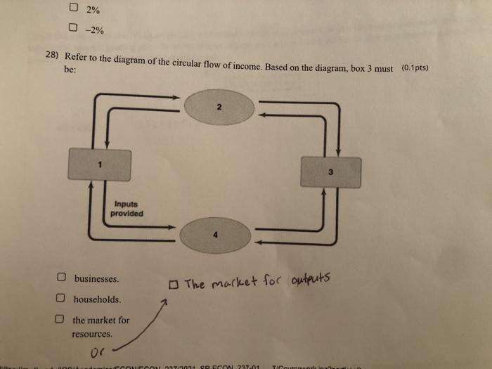 Solved Imported Section 15 18/28:12 PM) 11213141516 Next | Chegg.com