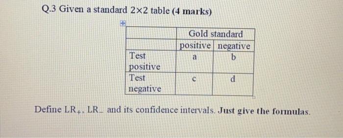Solved Q.3 Given a standard 2x2 table (4 marks) Gold | Chegg.com