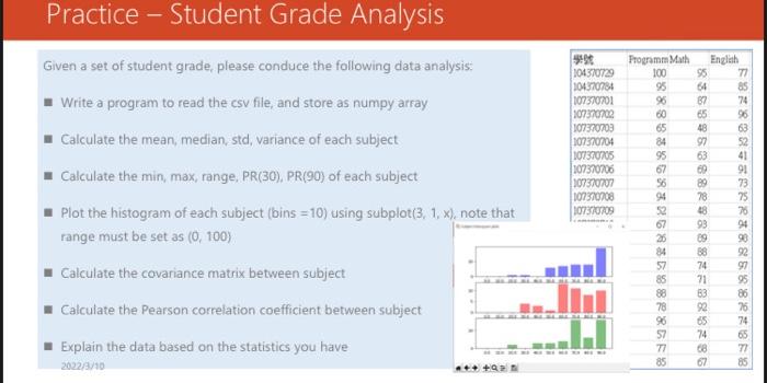 Solved Practice - Student Grade Analysis Given a set of | Chegg.com