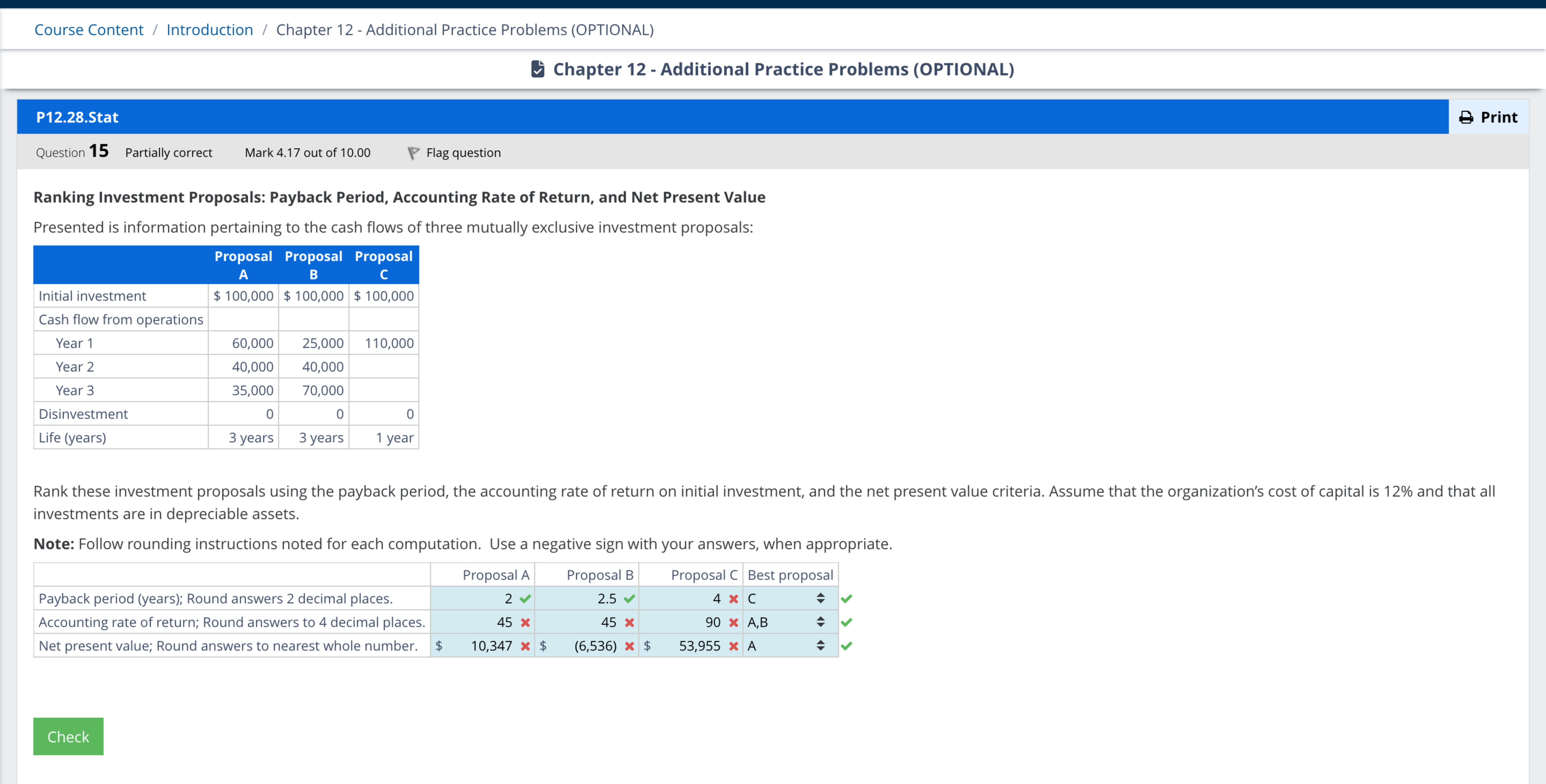 Solved Ranking Investment Proposals: Payback Period, | Chegg.com