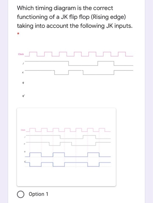 Solved Find The Boolean Expression Of The Output D Clco 6122