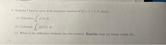 Solved 2. Suppose 1 have a curve with derivative function | Chegg.com