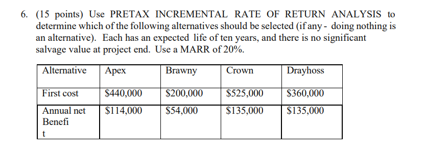 Solved (15 points) Use PRETAX INCREMENTAL RATE OF RETURN | Chegg.com Solved (15 points) Use PRETAX INCREMENTAL RATE OF RETURN | Chegg.com