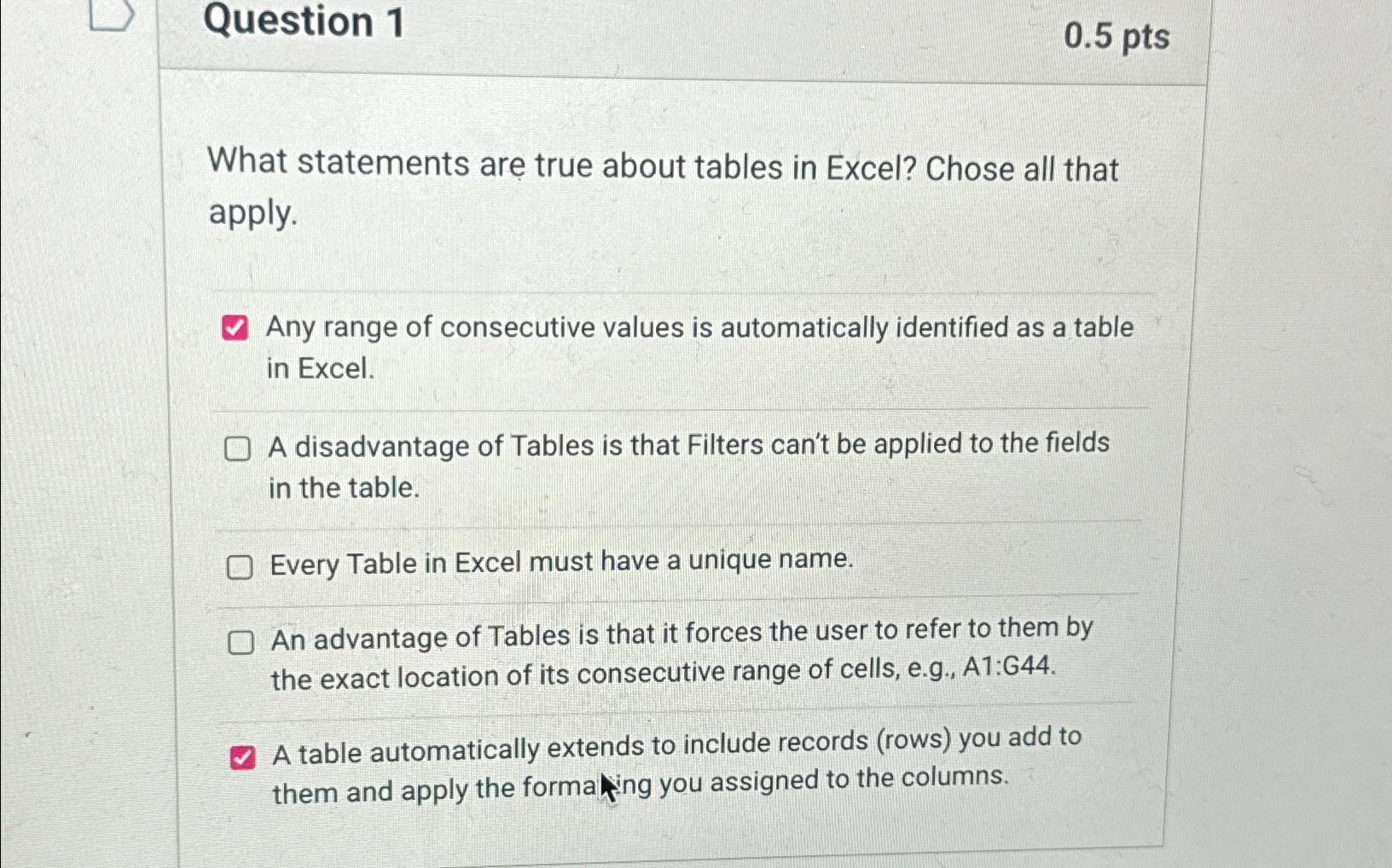 Solved Question 10.5ptsWhat statements are true about tables | Chegg.com
