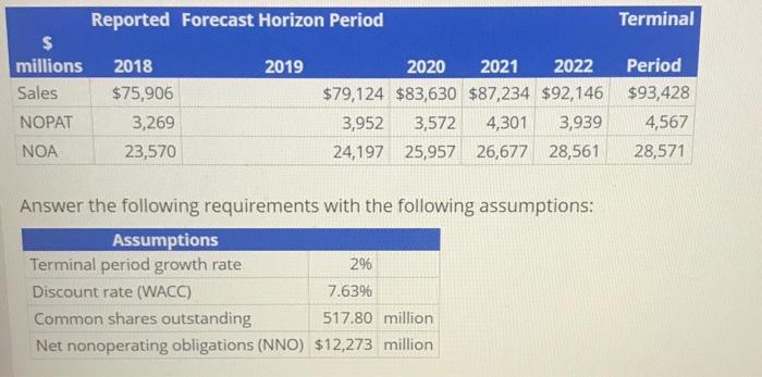 Solved I need assistance calculating present value of | Chegg.com