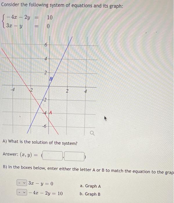 Solved Graphing Inequalities Graph the following inequality. | Chegg.com