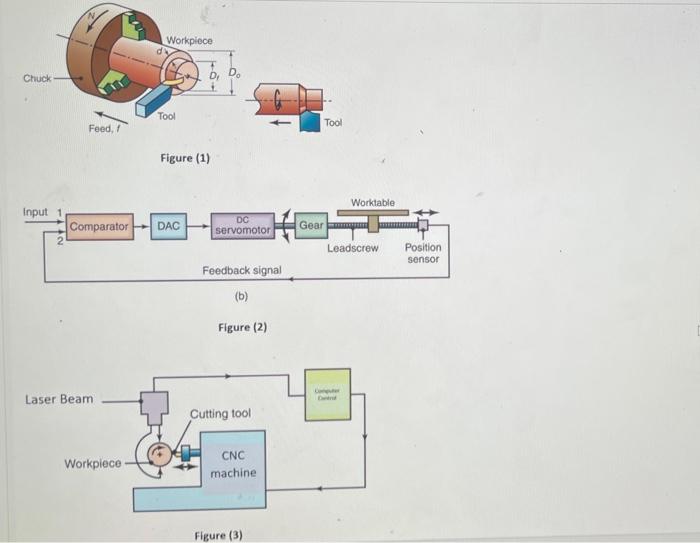 Consider a computer-controlled manufacturing system | Chegg.com