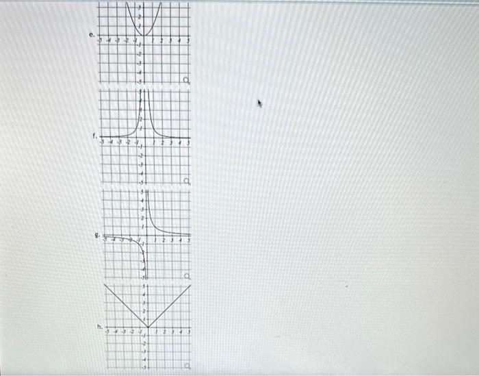 Solved Match each graph with its equation. | Chegg.com