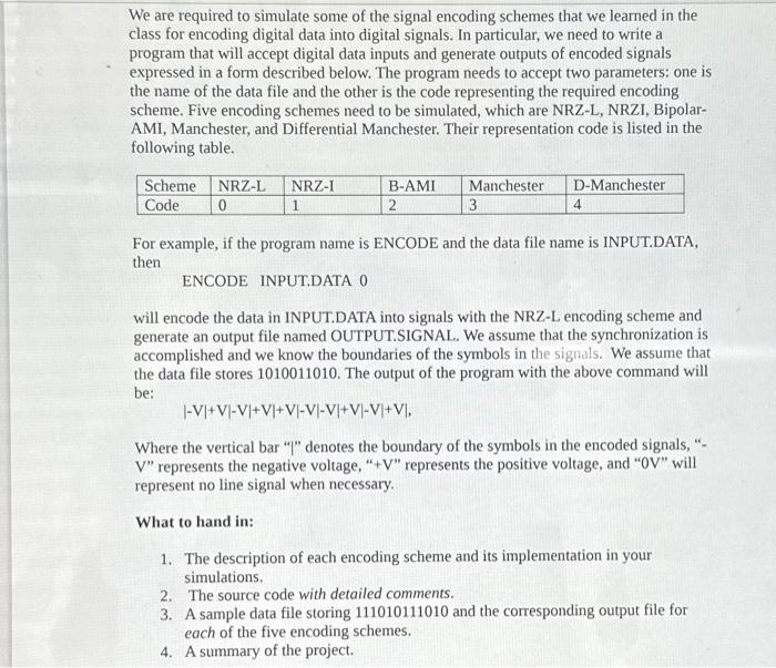 Solved We are required to simulate some of the signal | Chegg.com