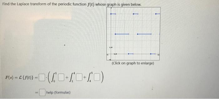 Solved Find the Laplace transform of the periodic function | Chegg.com