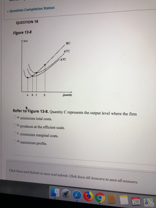 Solved Question Completion Status: QUESTION 18 Figure 13-8 | Chegg.com