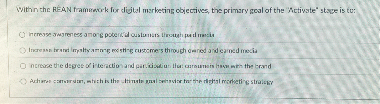 Solved Within the REAN framework for digital marketing | Chegg.com