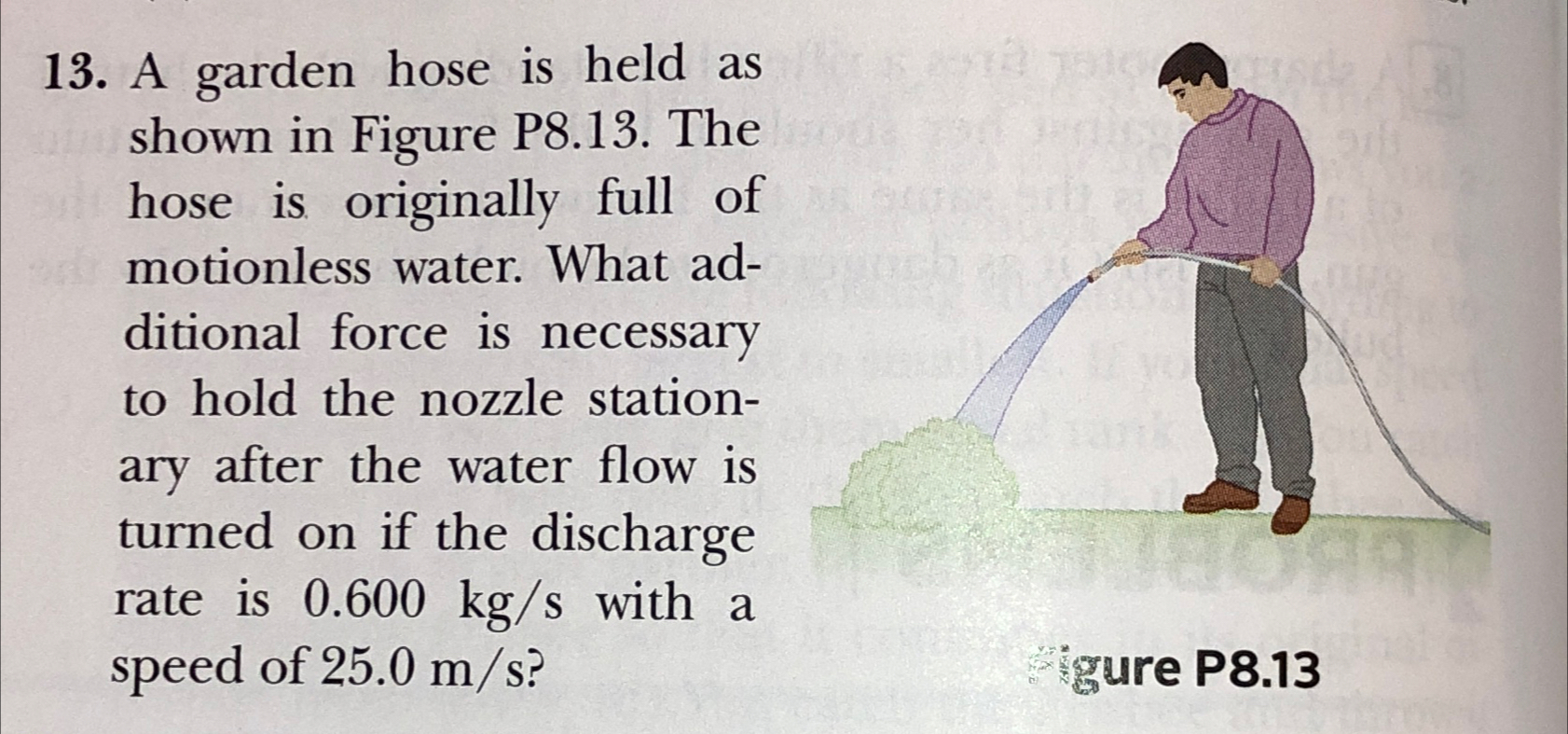 Solved A garden hose is held as shown in Figure P8.13. ﻿The | Chegg.com