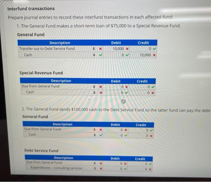 Solved Interfund transactions Prepare journal entries to | Chegg.com