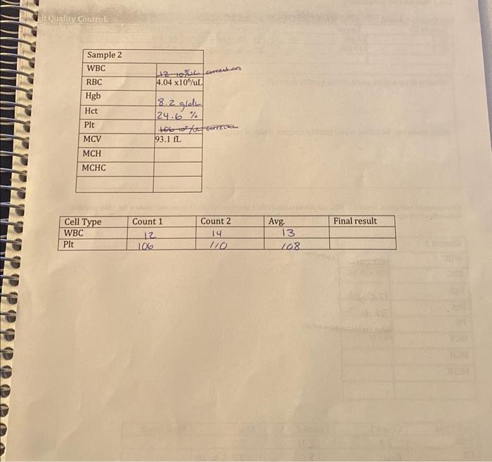 Solved hematologyplease calculate final results for wbc plt | Chegg.com Solved hematologyplease calculate final results for wbc plt | Chegg.com