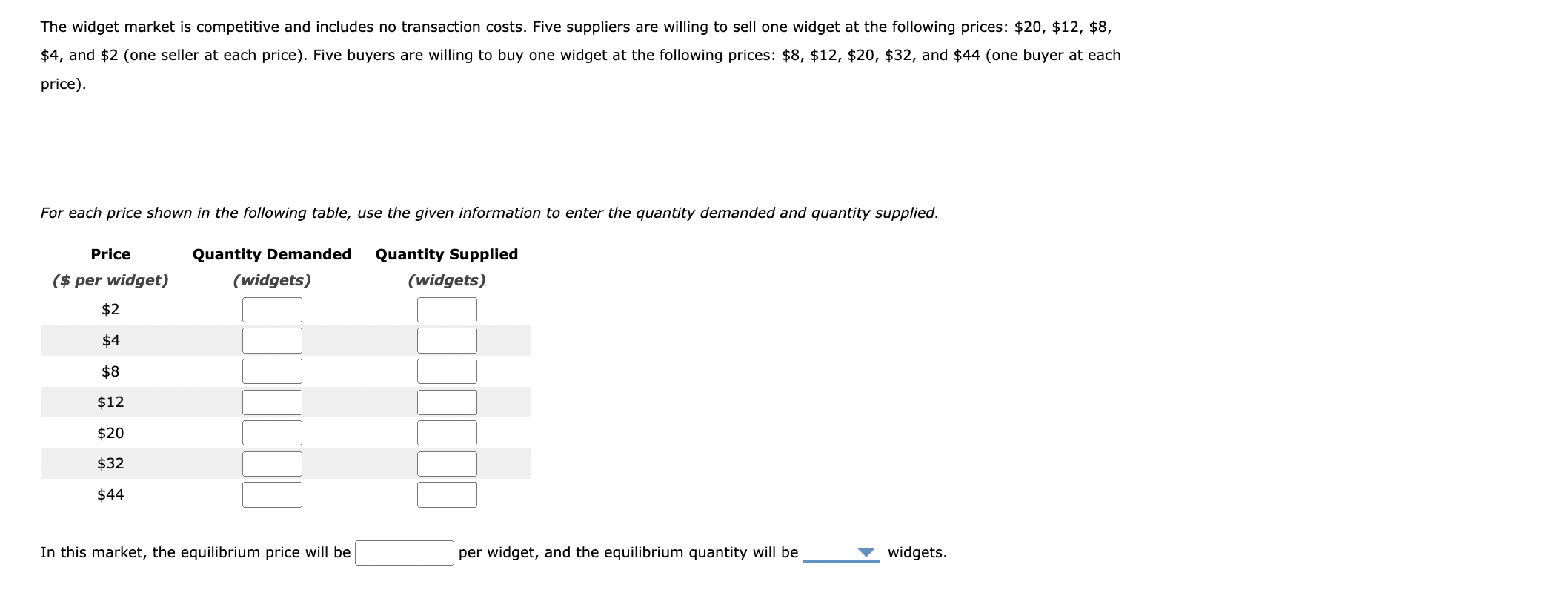 Solved The widget market is competitive and includes no | Chegg.com