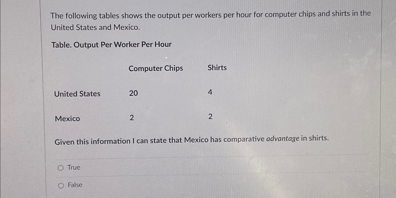 Solved The following tables shows the output per workers per | Chegg.com