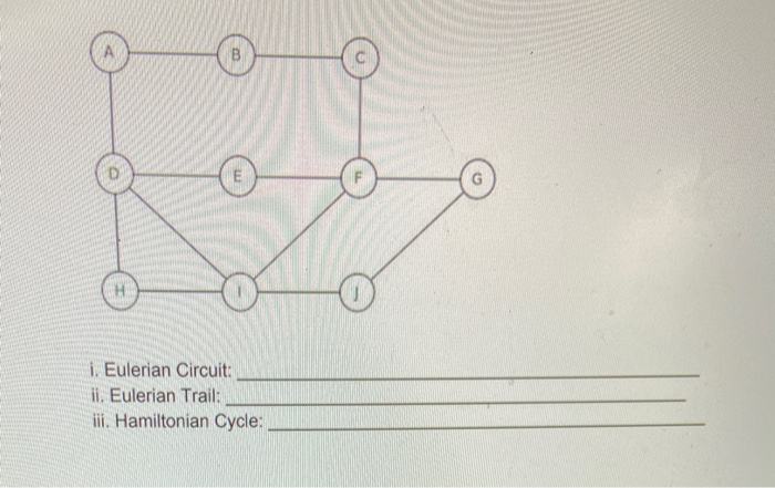 Solved 00 O Do I Eulerian Circuit Ii Eulerian Trail 3233