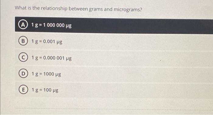 Solved What is the relationship between grams and | Chegg.com
