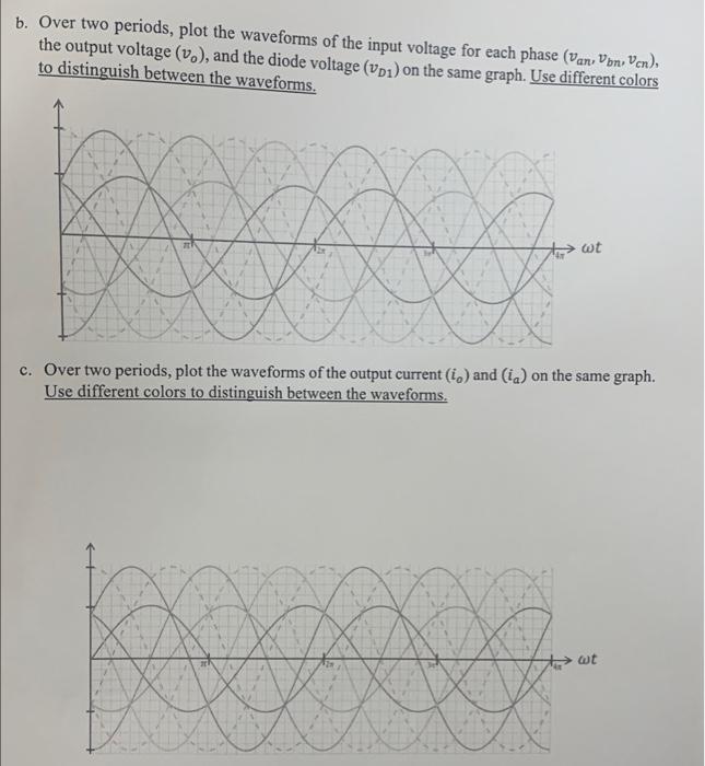 Solved Question \#3: A three-phase half rectifier has an ac | Chegg.com