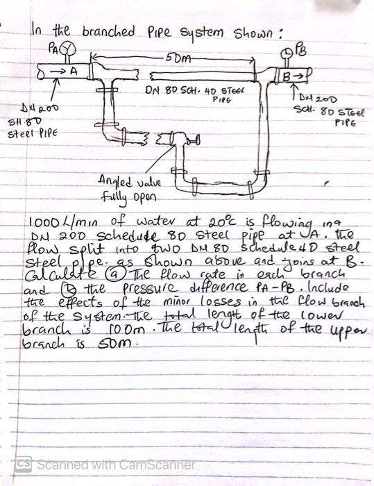 Solved In the branched Pipe system shown: 1000 L/min of | Chegg.com