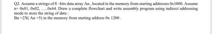 Solved Q2 Assume A Strings Of 8 Bits Data Array An Located 9391