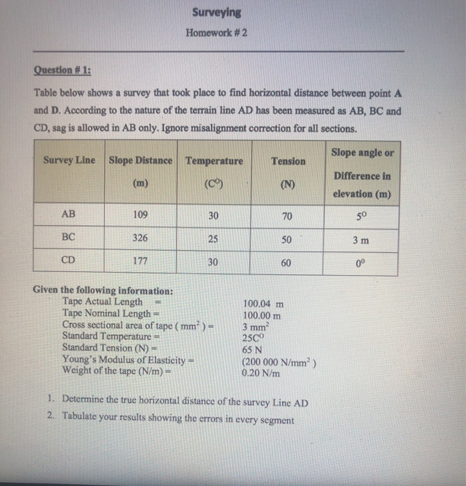 Solved Surveying Homework # 2 Question #1: Table below shows | Chegg.com