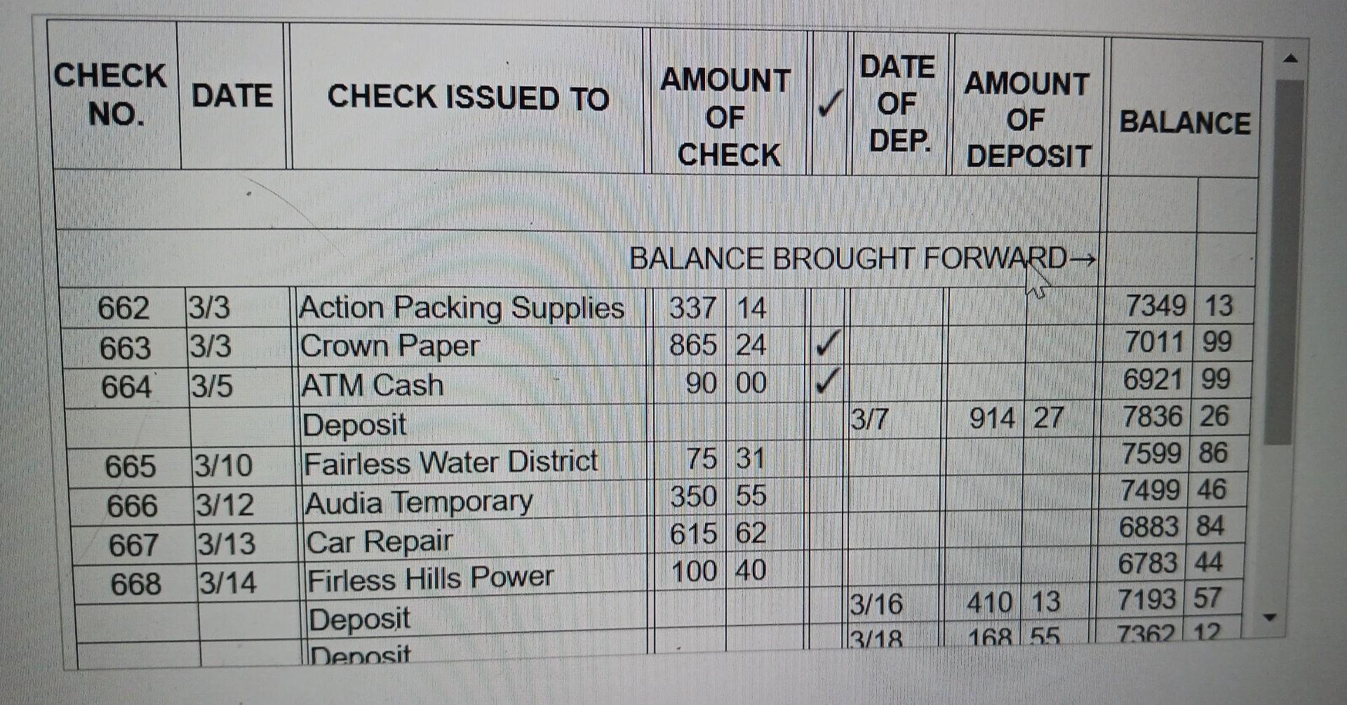 Solved Reconcile the given checking account. Compare the | Chegg.com