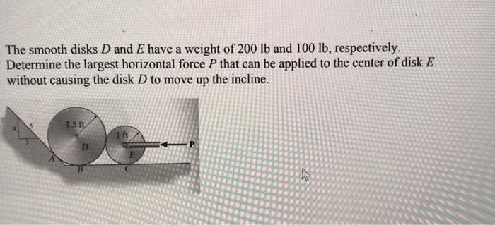 Solved The smooth disks D and E have a weight of 200 lb and | Chegg.com
