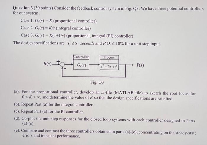 Solved Question 3 (30 points) Consider the feedback control | Chegg.com