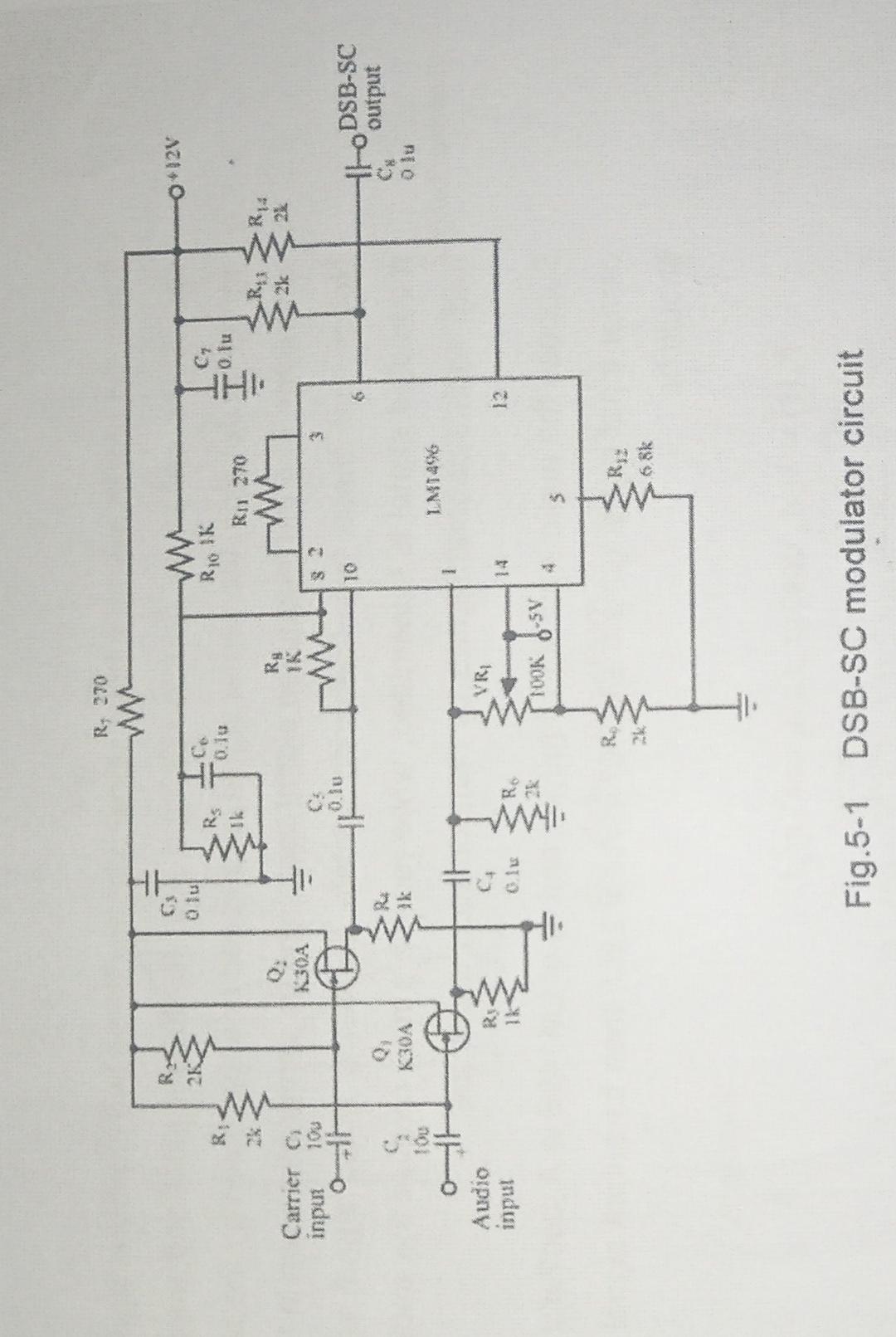OBJECTIVES 1. Learning how to generate | Chegg.com