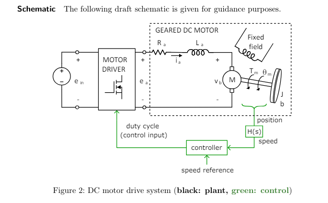Solved Schematic The following draft schematic is given for | Chegg.com