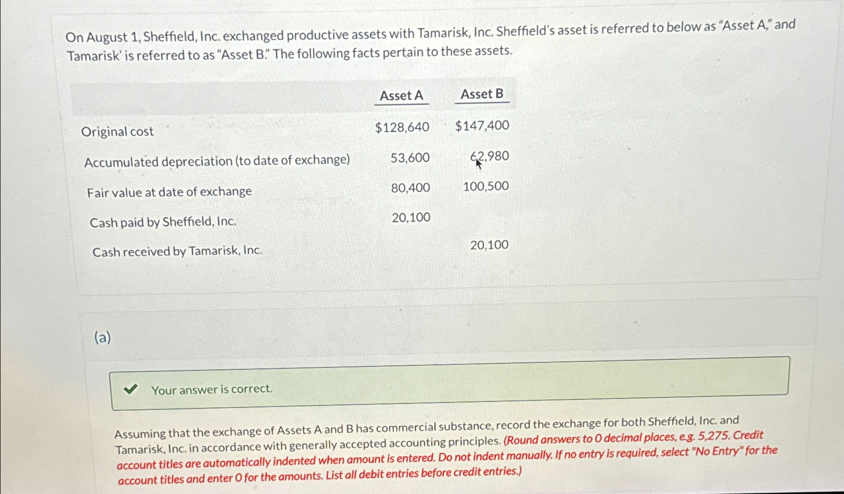 Solved On August 1, ﻿Sheffield, Inc. exchanged productive | Chegg.com
