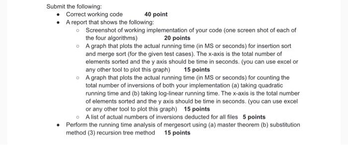 Solved Implement The Following Four In Java Sort An Array