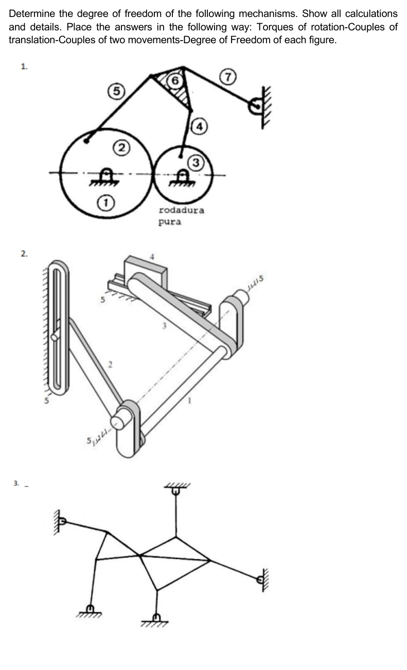Solved Determine the degree of freedom of the following | Chegg.com