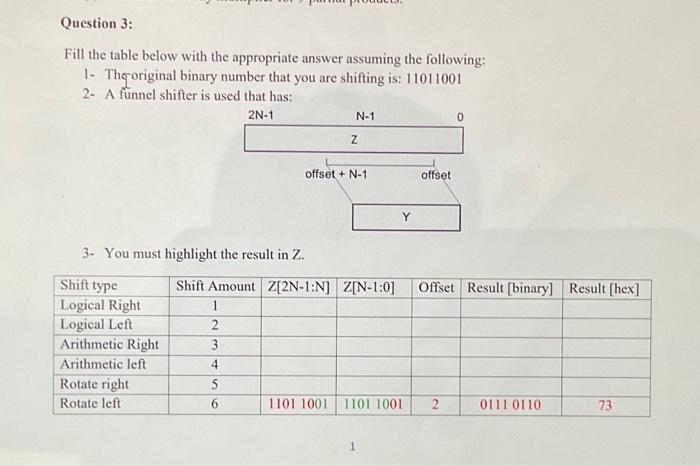 Fill the table below with the appropriate answer | Chegg.com
