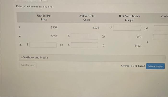 Solved Determine the missing amounts.ogress ing amounts. | Chegg.com