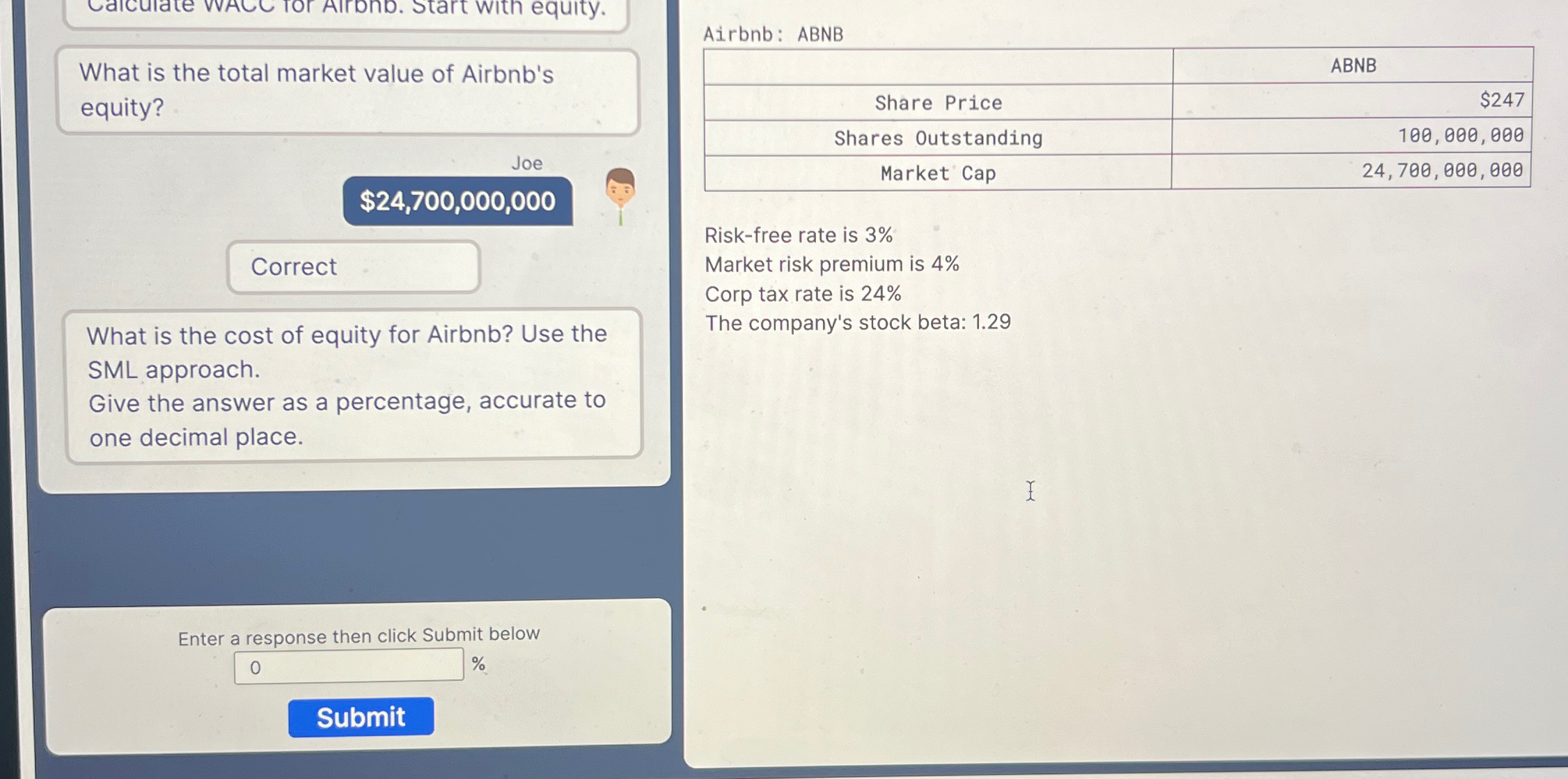 Solved what is the cost of equity for airbnb? use the SML | Chegg.com