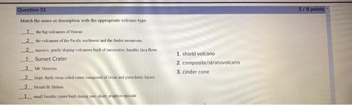 Solved Match the name or description with the appropriate | Chegg.com