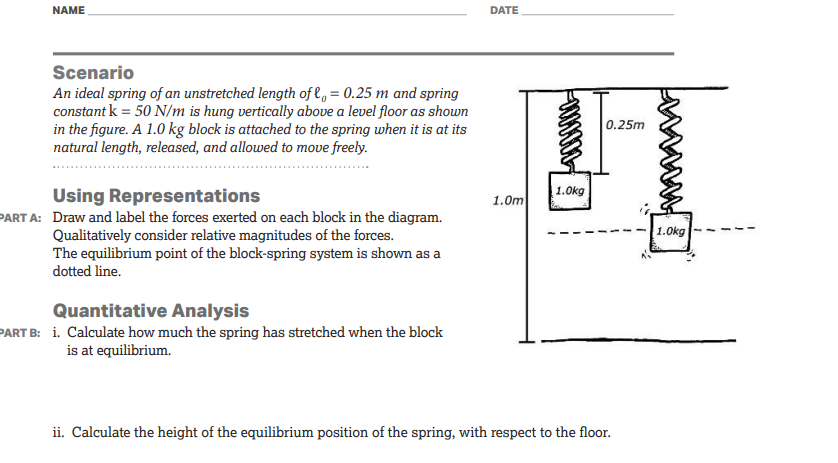 Solved Scenario An ideal spring of an unstretched length of | Chegg.com