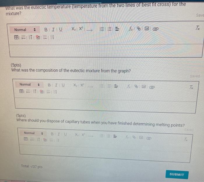 Solved Table view List view Table 3. Melting point analysis | Chegg.com