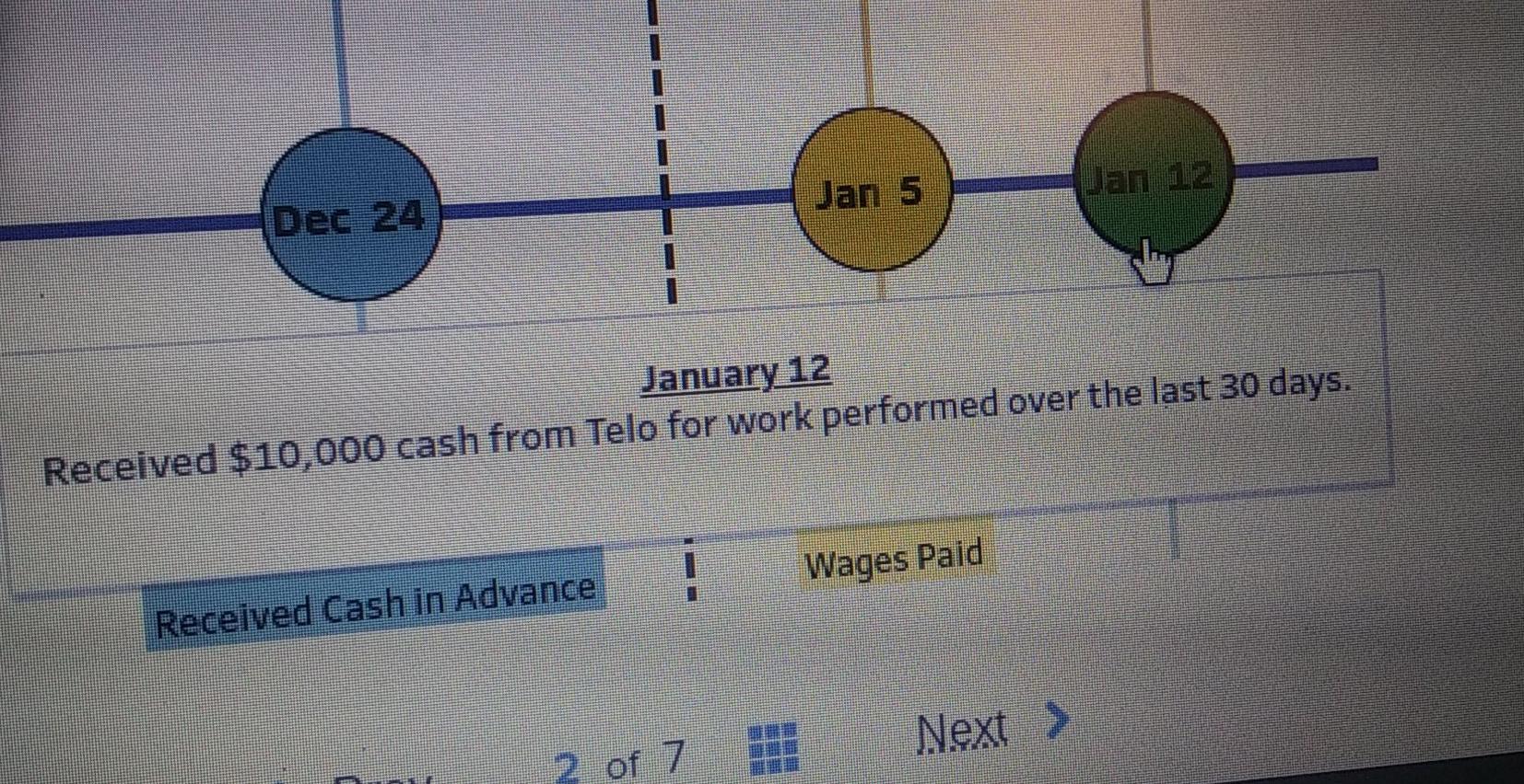 Solved Started Work for Telo Dec. 31 Year-End wished rchased | Chegg.com