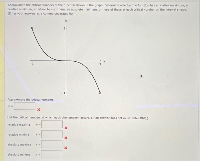 Solved Approximate the critical numbers of the function | Chegg.com