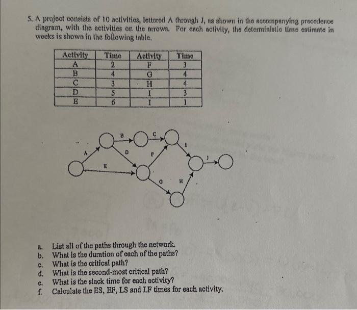 Solved 5 A Projeot Consists Of 10 Activitios Lettorod A